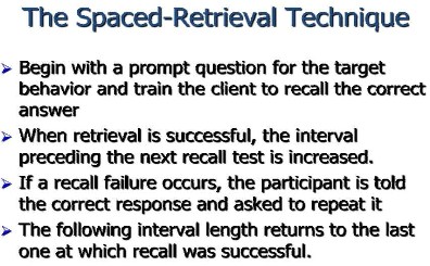 Improving Memory Using the Spaced Retrieval Technique - Article 1432
